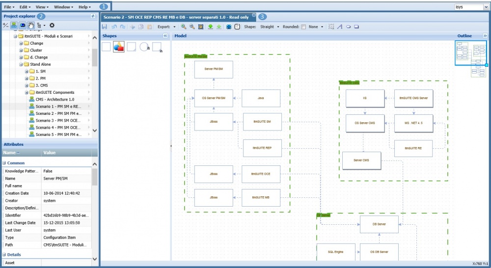 CMS Web Client Overview - itm wiki